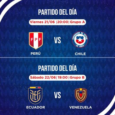 Copa América 2024 archivos - Página 4 de 13 - trece